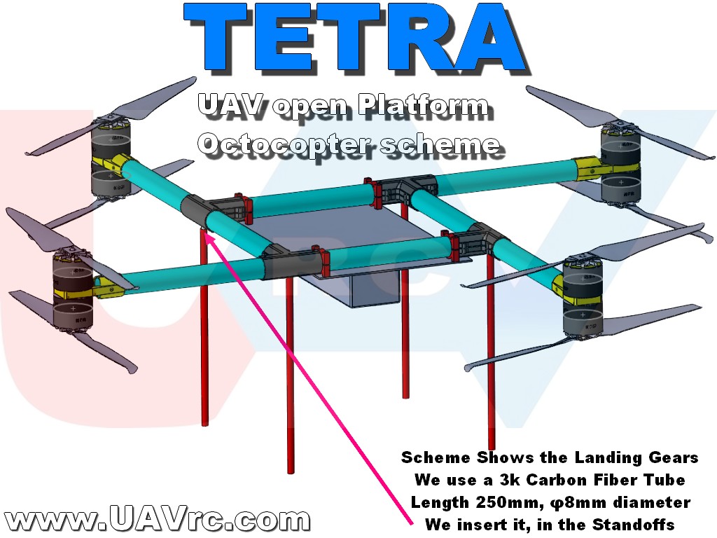 TETRA Basic Version, an Open Platform UAV Quadcopeter Octocopter Frame ...