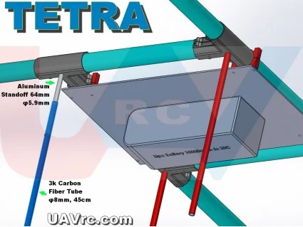 TETRA Basic Version, an Open Platform UAV Quadcopeter Octocopter Frame ...