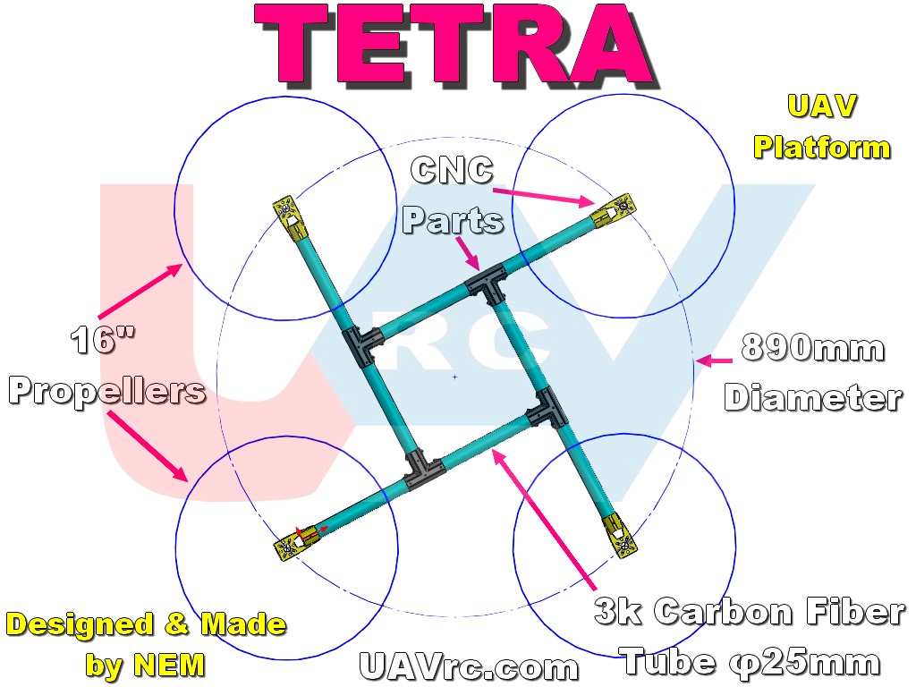 TETRA an Open Platform UAV Octocopetr Frame by nem, Tetraktys ...